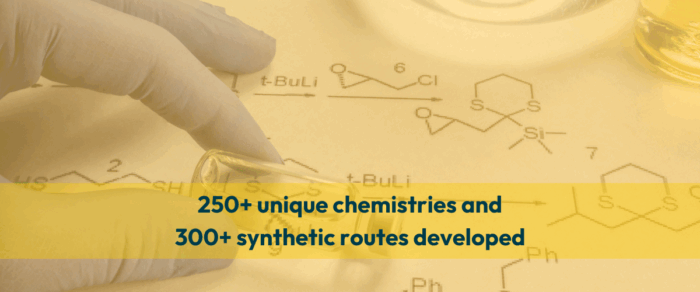 Pharma CDMO | Small Molecule Development Services | Cohance